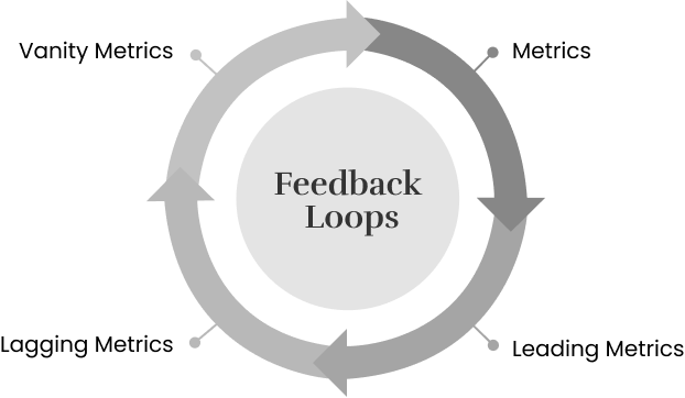 Business Agility - XploreAgile