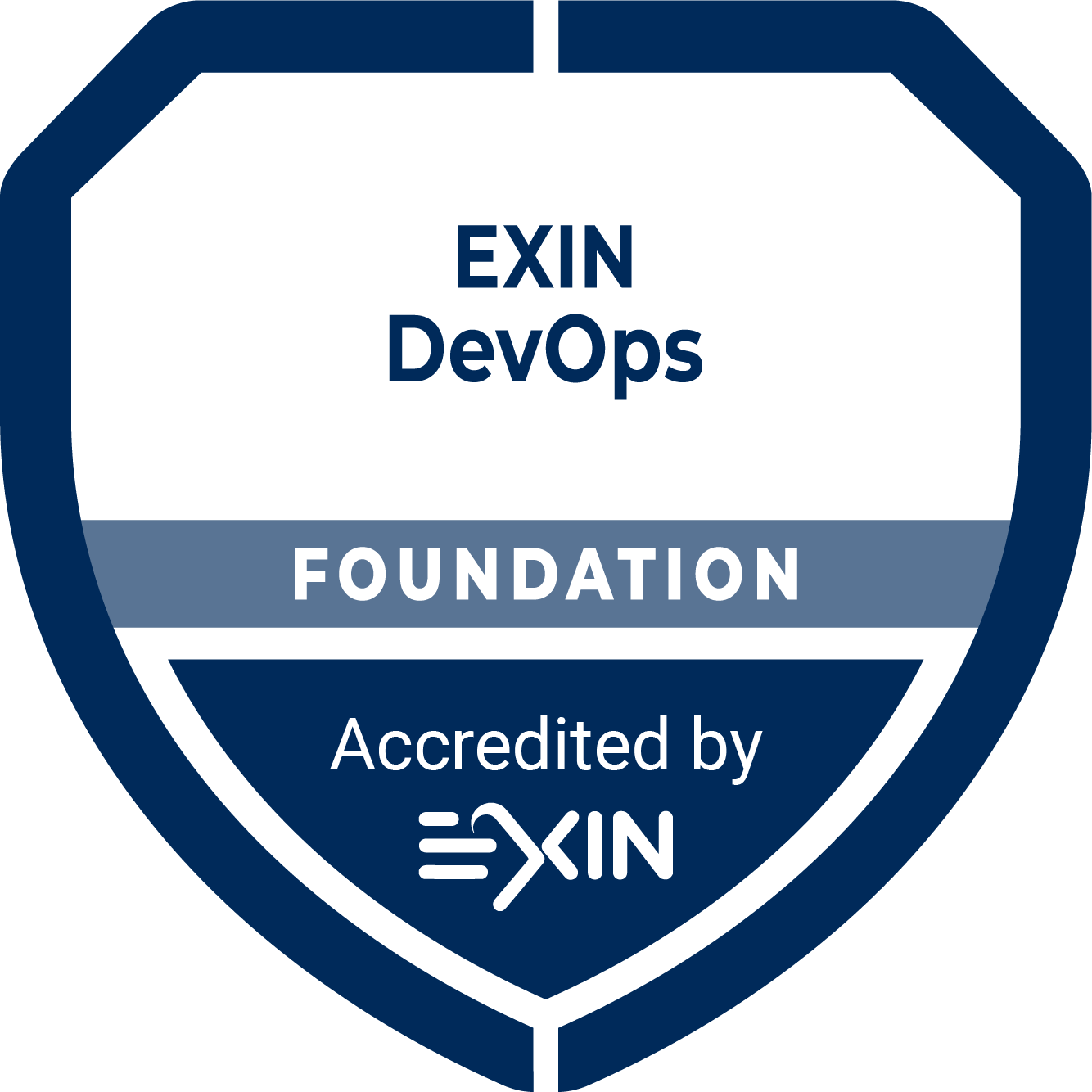 EXIN DevOps Foundation - XploreAgile EXIN DevOps Foundation - XploreAgile